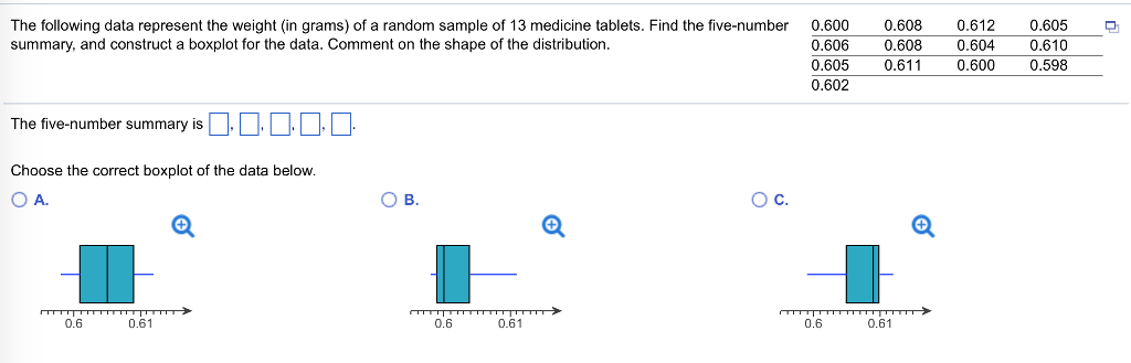 Solved The following data represent the weight (in grams) of | Chegg.com