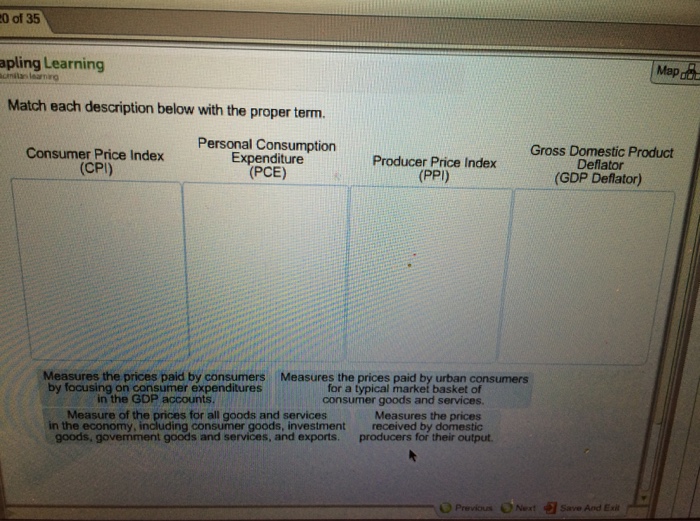 Solved Match each description below with the proper term. | Chegg.com