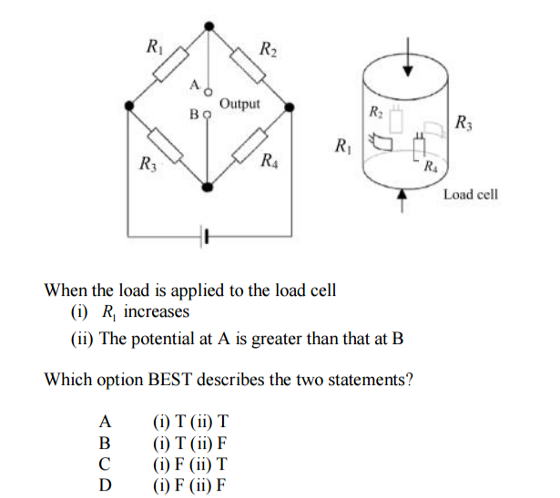 Solved The Wheatstone bridge shown in the following figure | Chegg.com