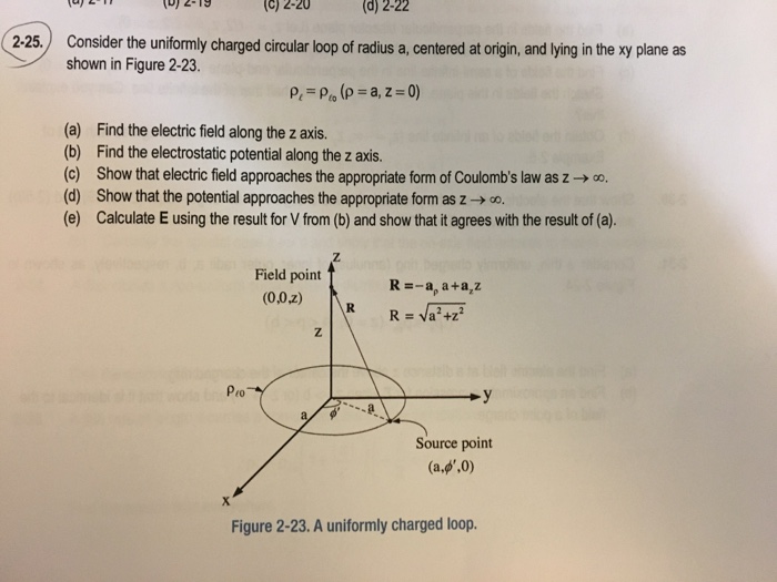 Solved Consider the uniformly charged circular loop of | Chegg.com