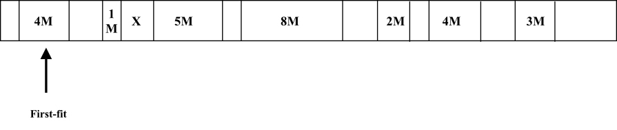 (Solved) - This diagram shows an example of memory configuration under... - (1 Answer) | Transtutors