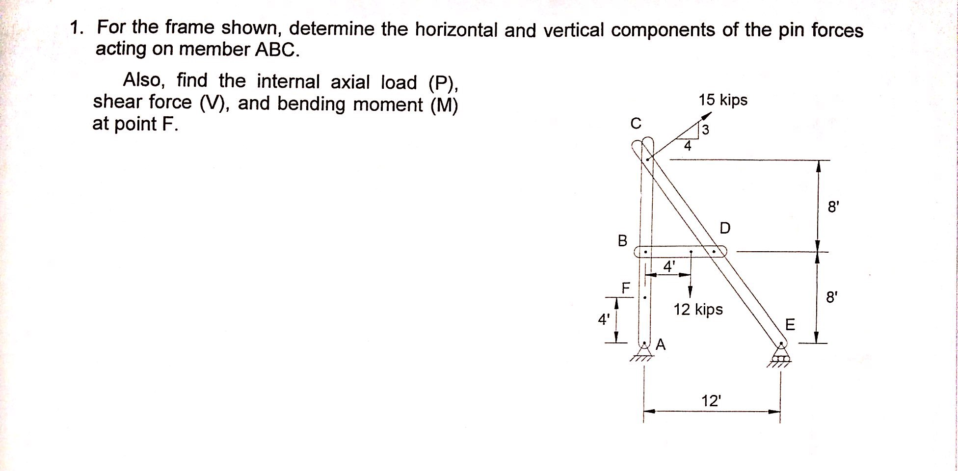 Solved For the frame shown, determine the horizontal and | Chegg.com