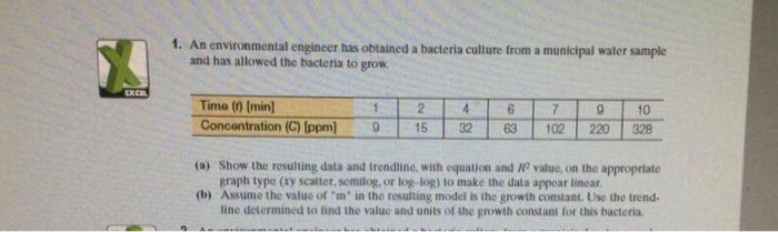 Solved An environmental engineer has obtained a bacteria | Chegg.com
