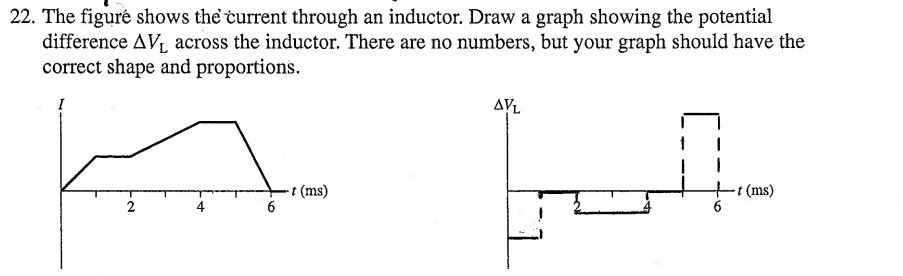 Solved If I use V=Ldi/dt i do not get the right answer, I | Chegg.com