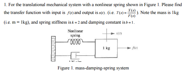 For the translational mechanical system with a | Chegg.com