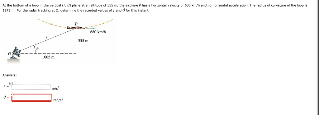 Solved At the bottom of a loop in the vertical (r, θ) plane | Chegg.com