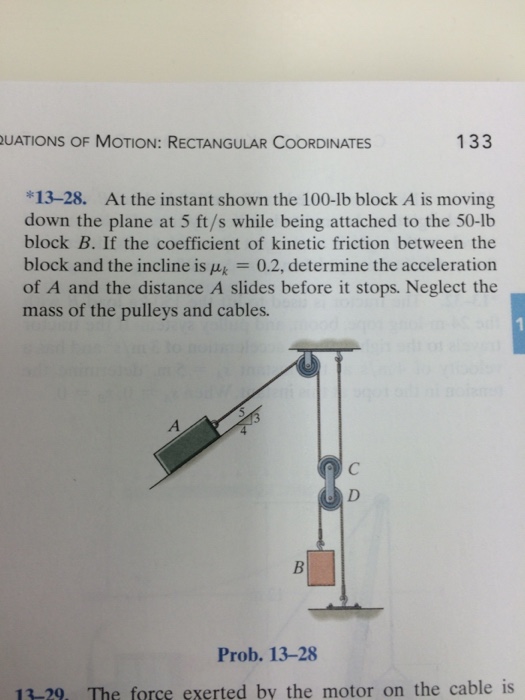 Solved At the instant shown the 100-lb block A is moving | Chegg.com