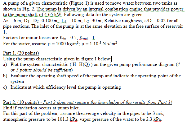Solved A pump of a given characteristic (Figure 1) is used | Chegg.com