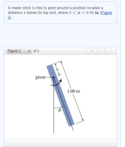 Solved A meter stick is free to pivot around a position | Chegg.com