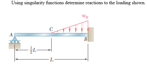 Solved Using singularity functions determine reactions to | Chegg.com