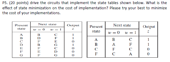 Solved drive the circuits that implement the state tables | Chegg.com