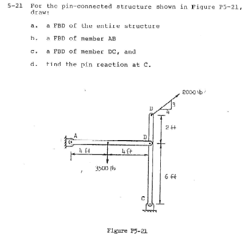 Solved For the Pin-connected structure shown in Figure | Chegg.com