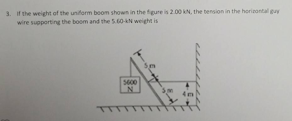 Solved If the weight of the uniform boom shown in the figure | Chegg.com