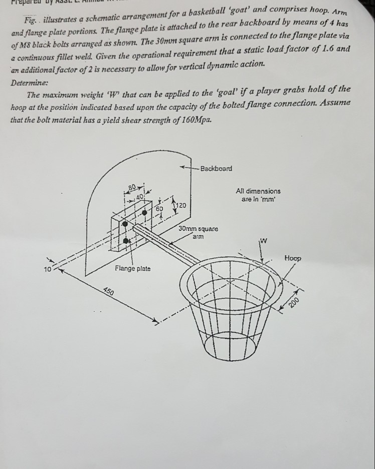 Solved Fig. illustrates a schematic areangement for a | Chegg.com