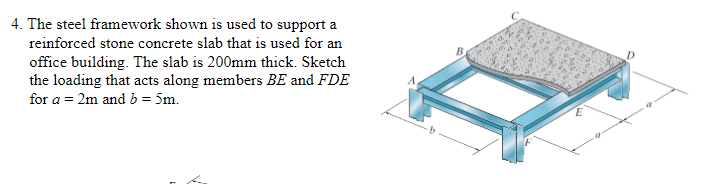 Solved 4. The steel framework shown is used to support a | Chegg.com