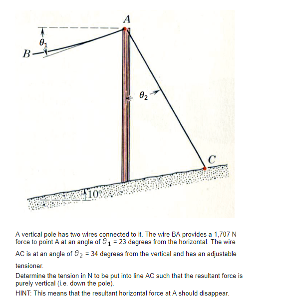 Solved A vertical pole has two wires connected to it. The | Chegg.com