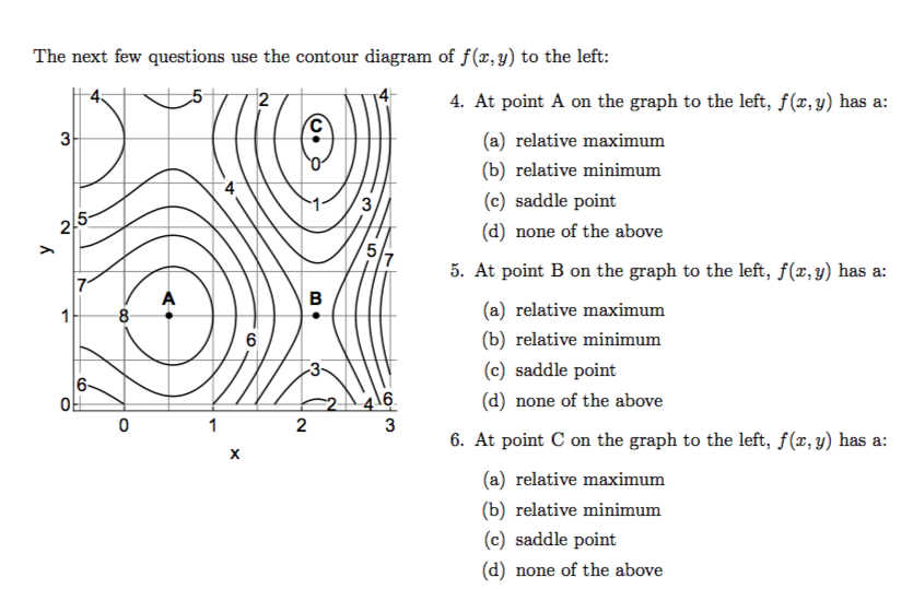 Solved The next few questions use the contour diagram of | Chegg.com