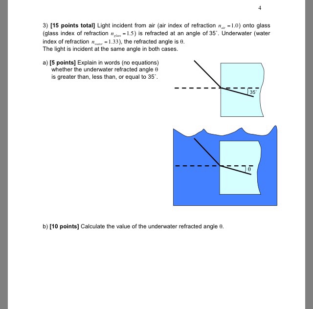 Solved Light incident from air (air index of refraction | Chegg.com