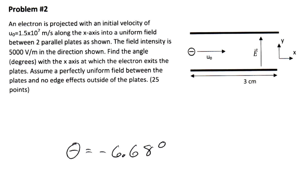 Solved Problem #2 An electron is projected with an initial | Chegg.com