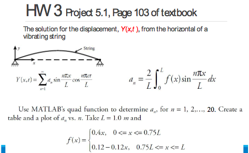 The solution for the displacement, Y(x, t), from the | Chegg.com