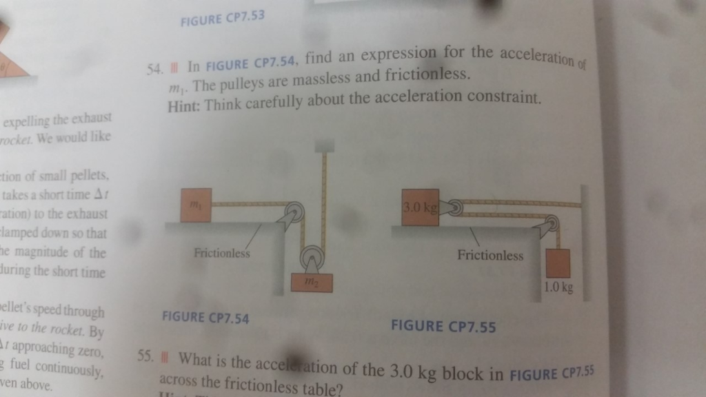 Solved FIGURE CP7.53 ccelerationf m. The pulleys are | Chegg.com Solved FIGURE CP7.53 ccelerationf m. The pulleys are | Chegg.com