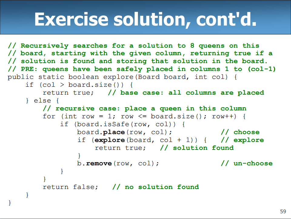 Solved The "8 Queens" problem Consider the problem of trying | Chegg.com