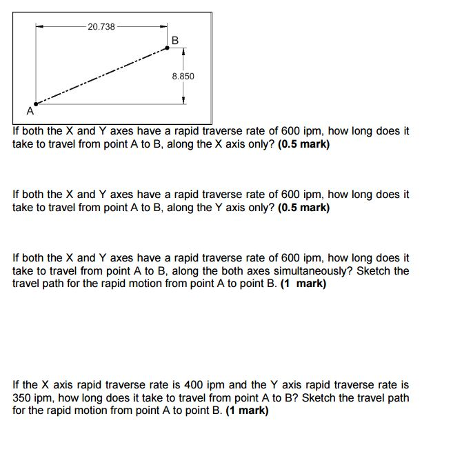 Solved If both the X and Y axes have a rapid traverse rate | Chegg.com