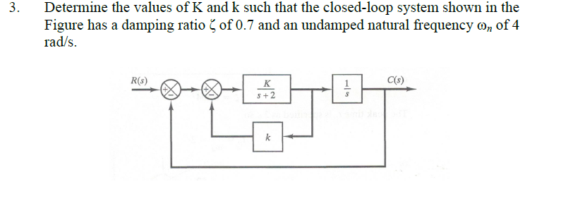 Solved 3. Detemine the values of K and k such that the | Chegg.com