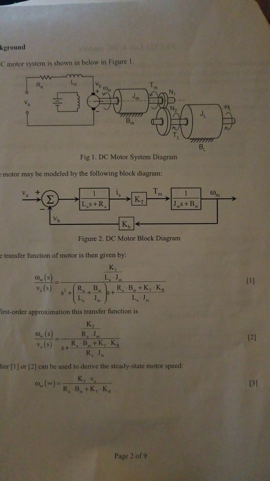 Solved Use equation 1 To determine the second order transfer | Chegg.com