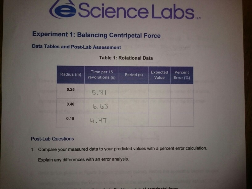 Solved Science Labs. Experiment 1: Balancing Centripetal | Chegg.com