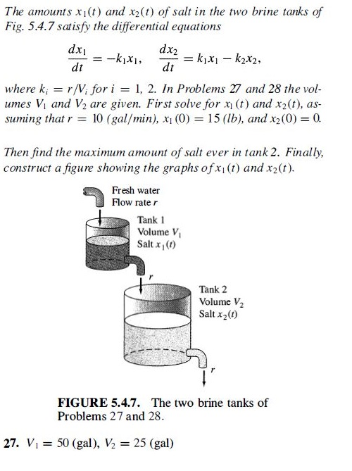 Solved The amounts x_1(t) and x_2(t) of salt in the two | Chegg.com