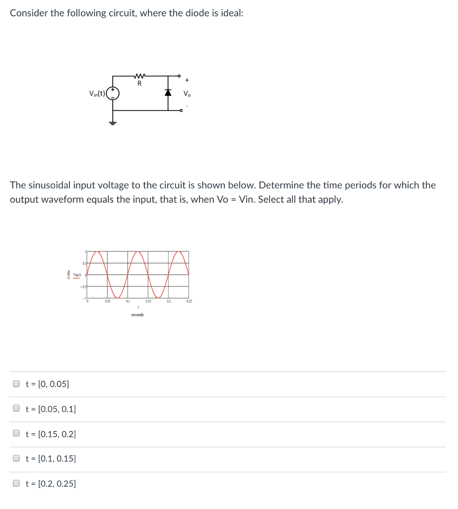 Solved Consider the following circuit, where the diode is | Chegg.com