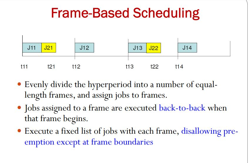 Create a frame-based static cyclic schedule for these | Chegg.com