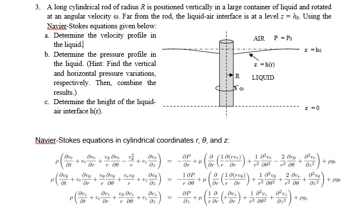 Solved A long cylindrical rod of radius R is positioned | Chegg.com