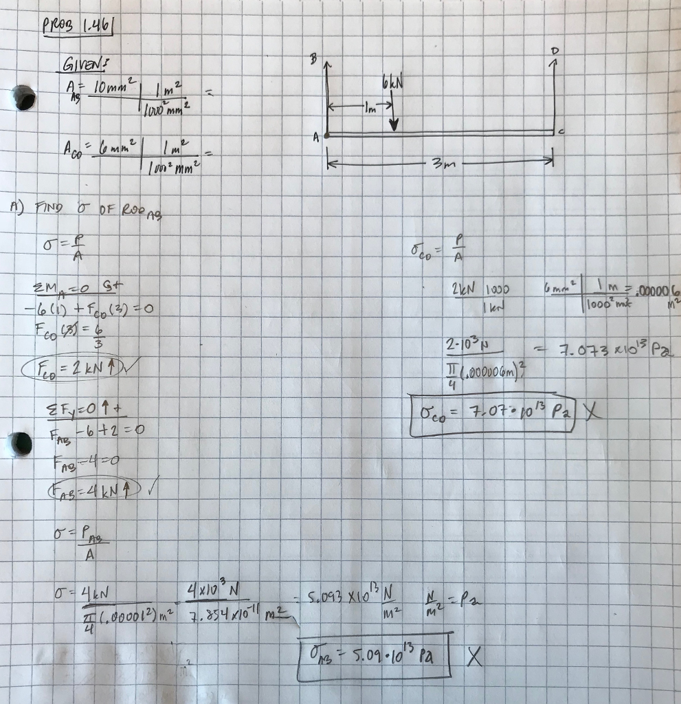 Solved The beam is supported by two rods AB and CD that have | Chegg.com