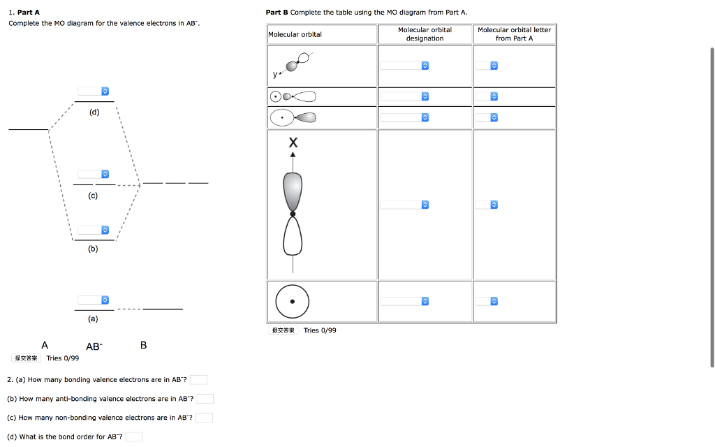 Solved 1. Part A Part B Complete the table using the MO | Chegg.com