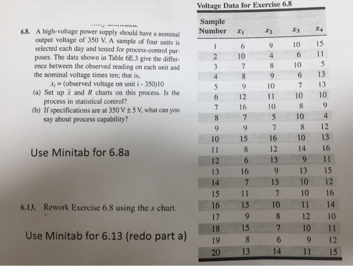 Solved Voltage Data for Exercise 6.8 Sample Number x 6.8. A | Chegg.com
