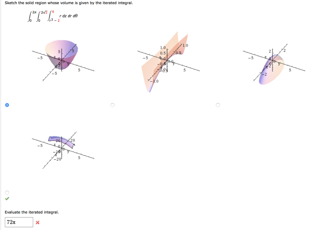 Solved Sketch the solid region whose volume is given by the | Chegg.com Solved Sketch the solid region whose volume is given by the | Chegg.com