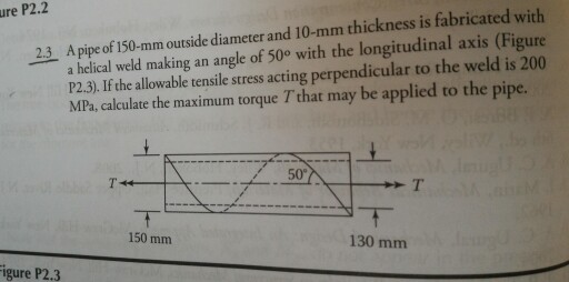Solved Solve the problem in the attached picture | Chegg.com