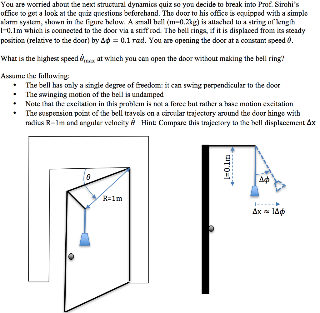 Solved You are worried about the next structural dynamics | Chegg.com