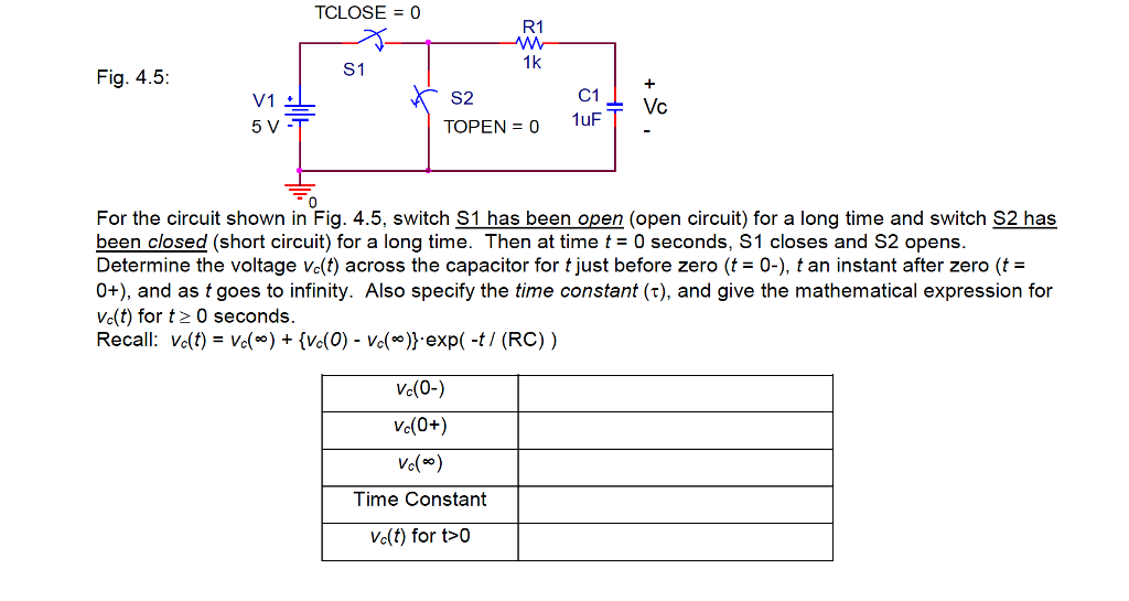 Solved For the circuit shown in Fig. 4.5, switch S1 has been | Chegg.com