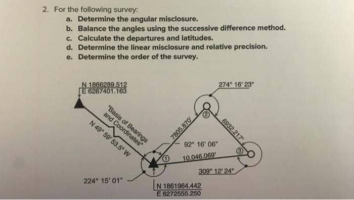 Solved For the following survey: Determine the angular | Chegg.com