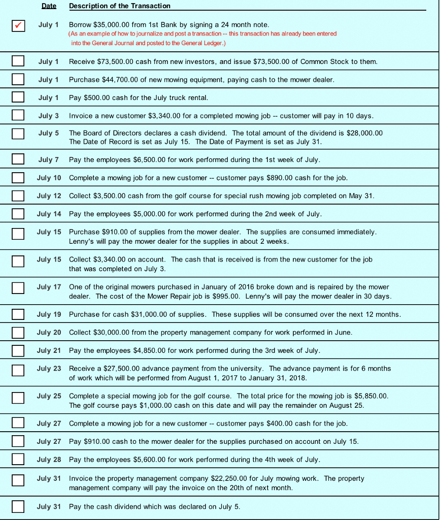 Solved Date Description of the Transaction July1 Borrow | Chegg.com