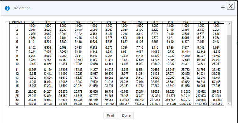 Solved I need help with this accounting problem. I attached | Chegg.com
