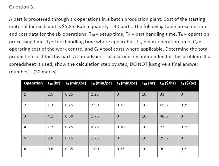Solved A part is processed through six operations in a batch | Chegg.com