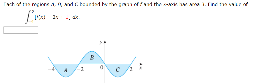 Solved Each of the regions A, B, and C bounded by the graph | Chegg.com