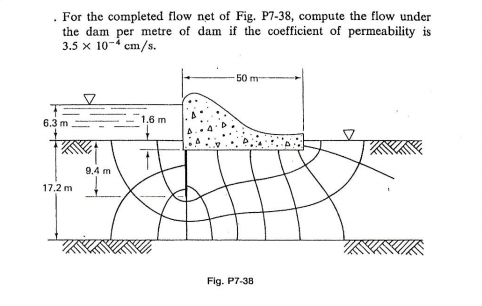 Solved For the completed flow net of Fig. P7-38, compute the | Chegg.com