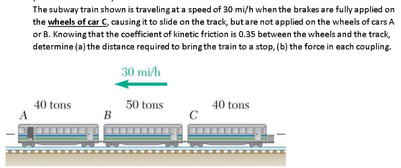Solved The subway train shown is travelingat a speed of30 | Chegg.com