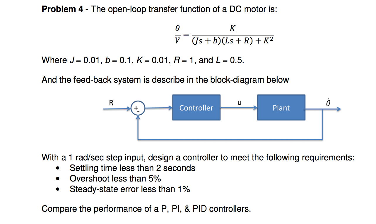 The open-loop transfer function of a DC motor is: | Chegg.com