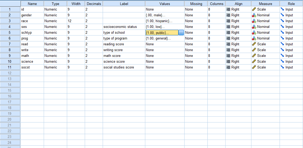 Solved Name Type width Decimals Label Values Missing Columns | Chegg.com